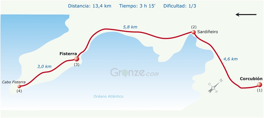 Day Three on the Camino Finisterre, Olveiroa to Finisterre, 32 Kilometers